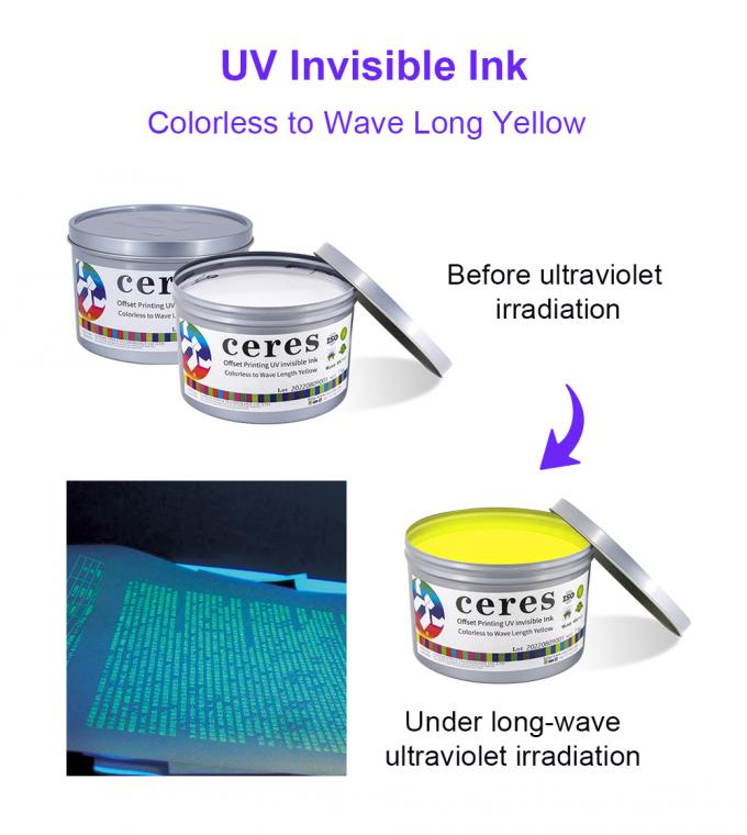 Screen Printing Uv Invisible Ink Colorless To White Normal Dry