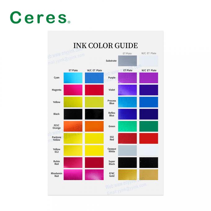 Good Water Resistance 032 Red Offset Metal Ink For Printing