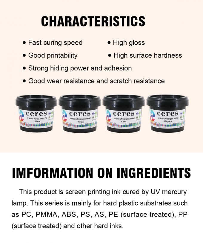 Fast Drying High Viscosity UV Screen Printing Thinner Replacement